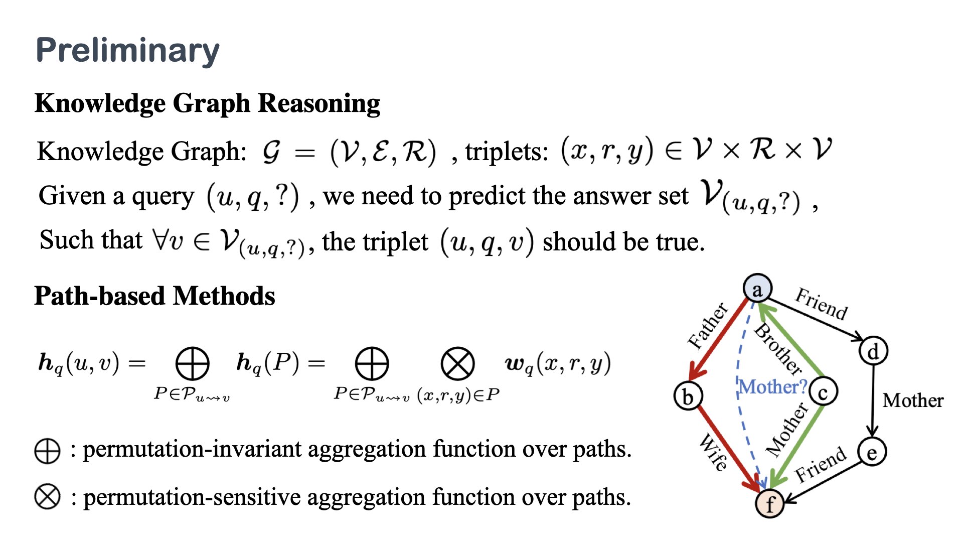 Keynote A Net A Scalable Path Reasoning Approach For Knowledge