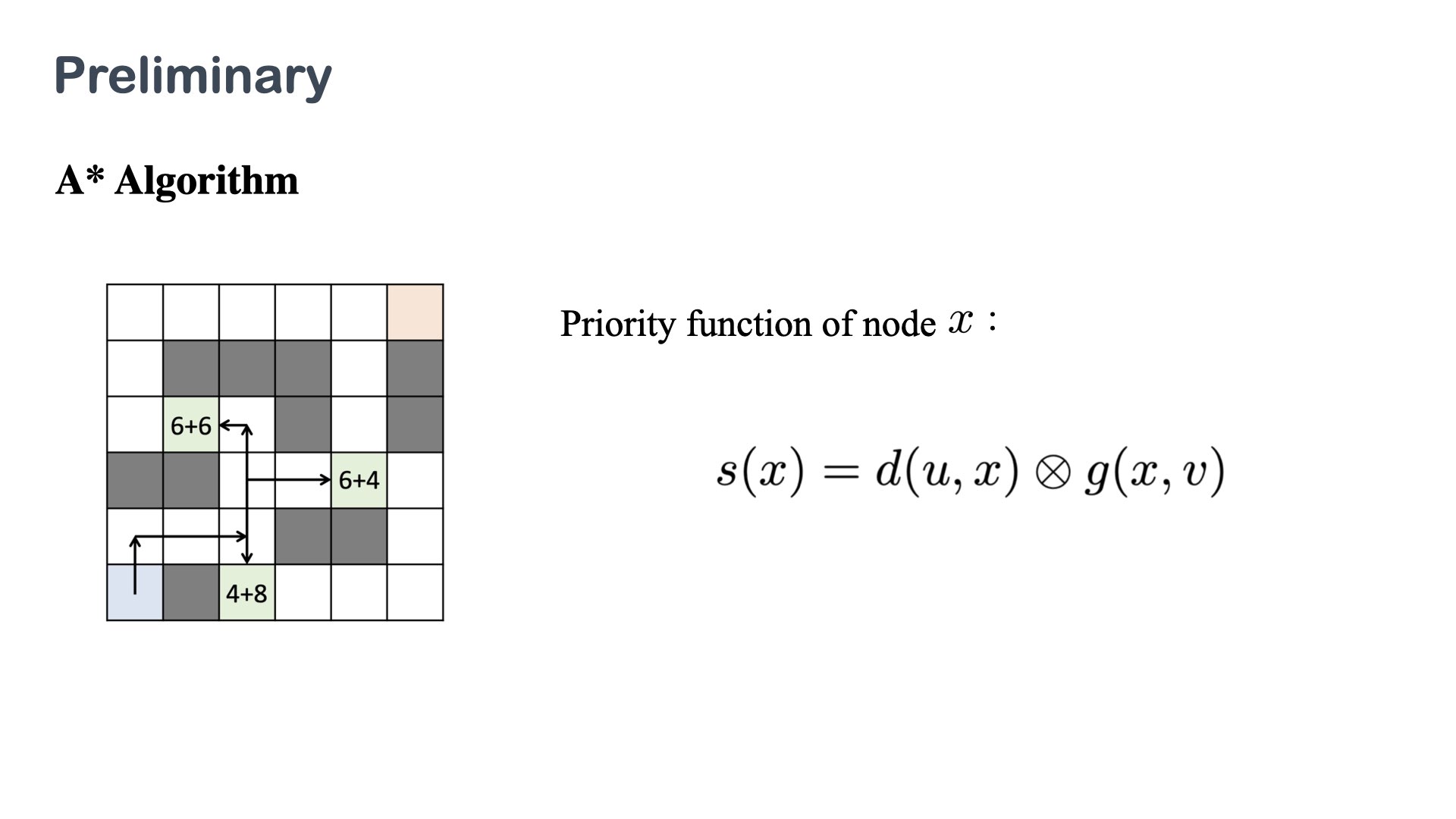 Keynote A Net A Scalable Path Reasoning Approach For Knowledge Graphs Jᥱffr᧐io