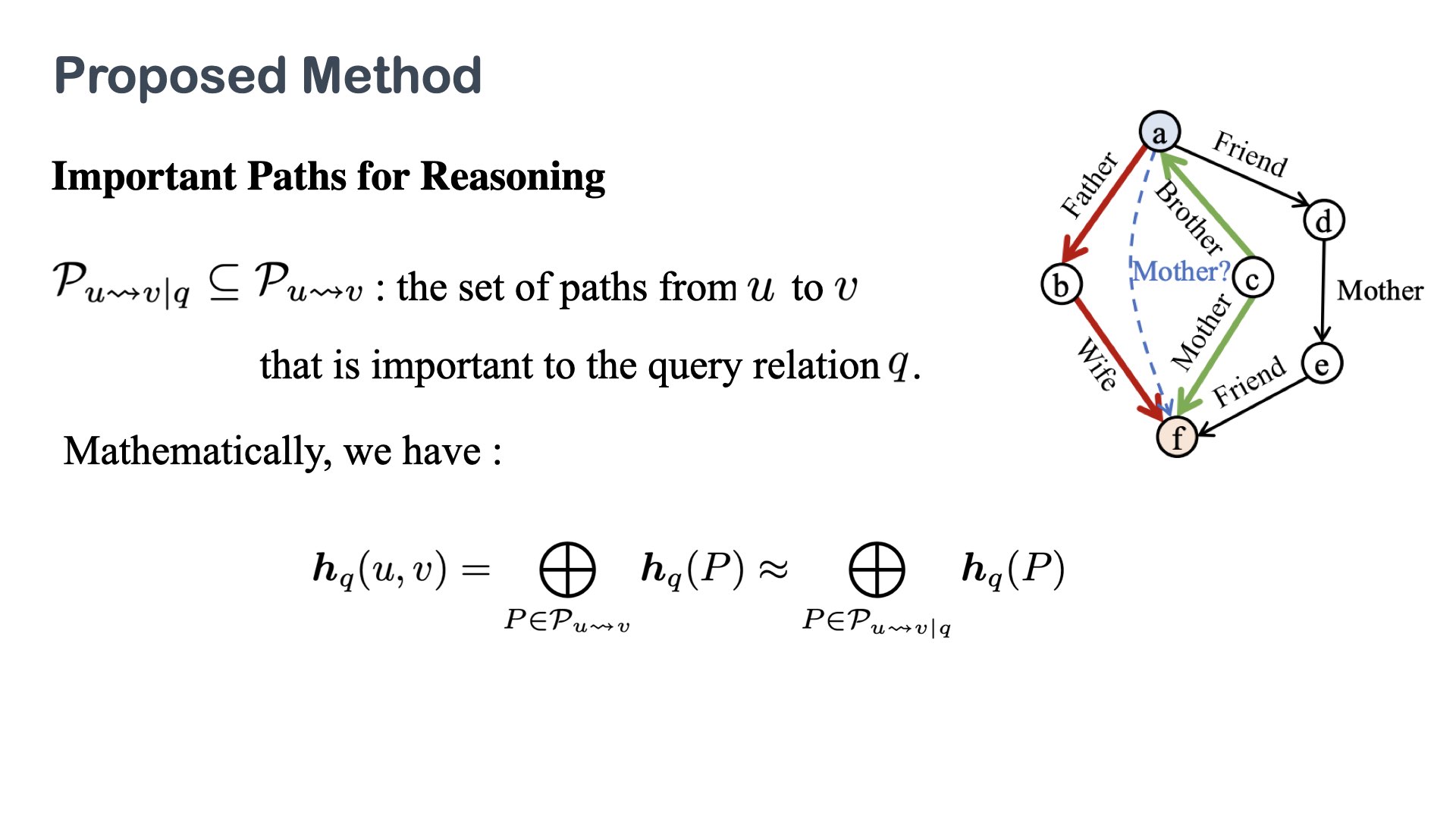 Keynote A Net A Scalable Path Reasoning Approach For Knowledge Graphs Jᥱffr᧐io