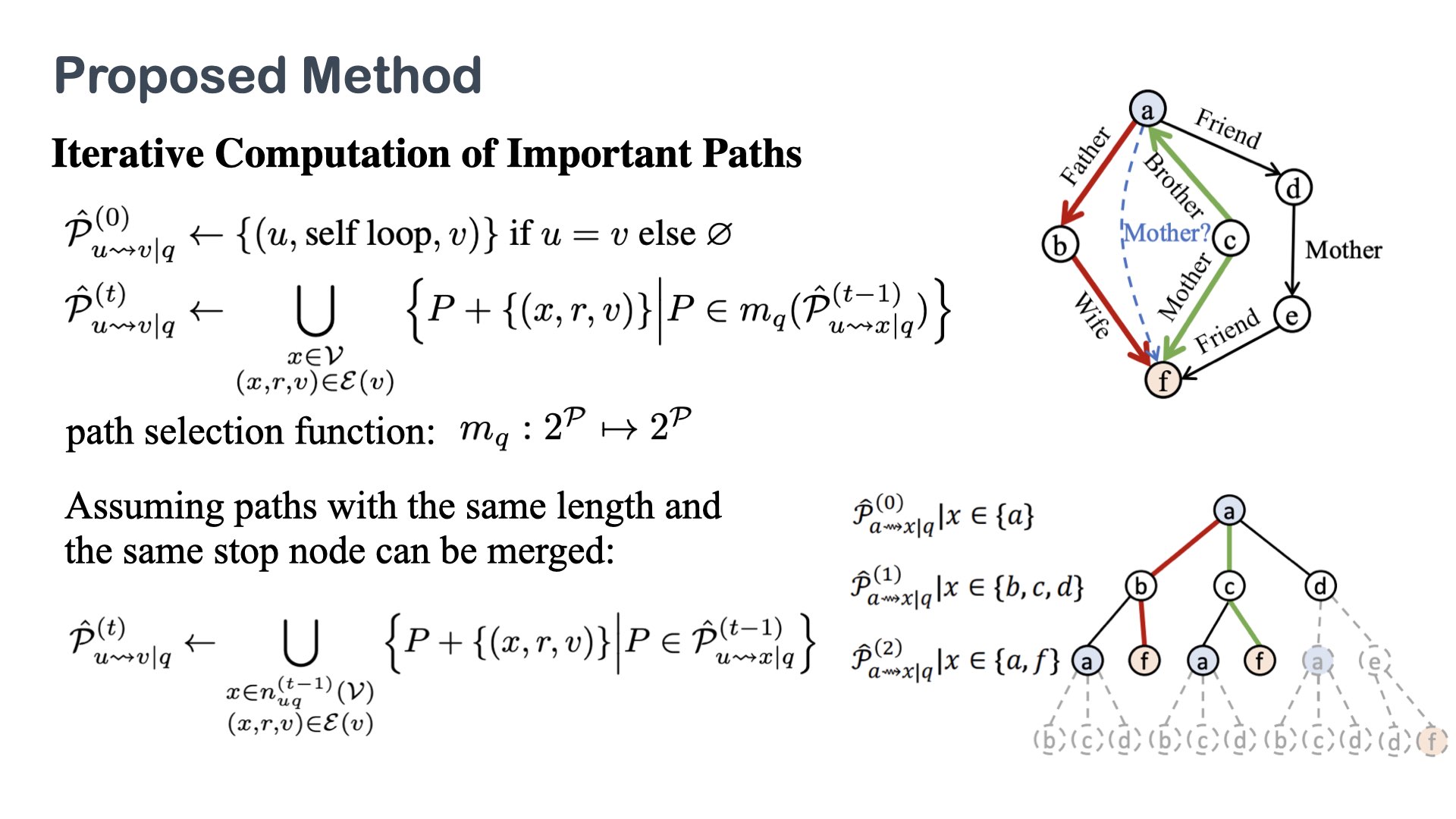 Keynote A Net A Scalable Path Reasoning Approach For Knowledge Graphs Jᥱffr᧐io