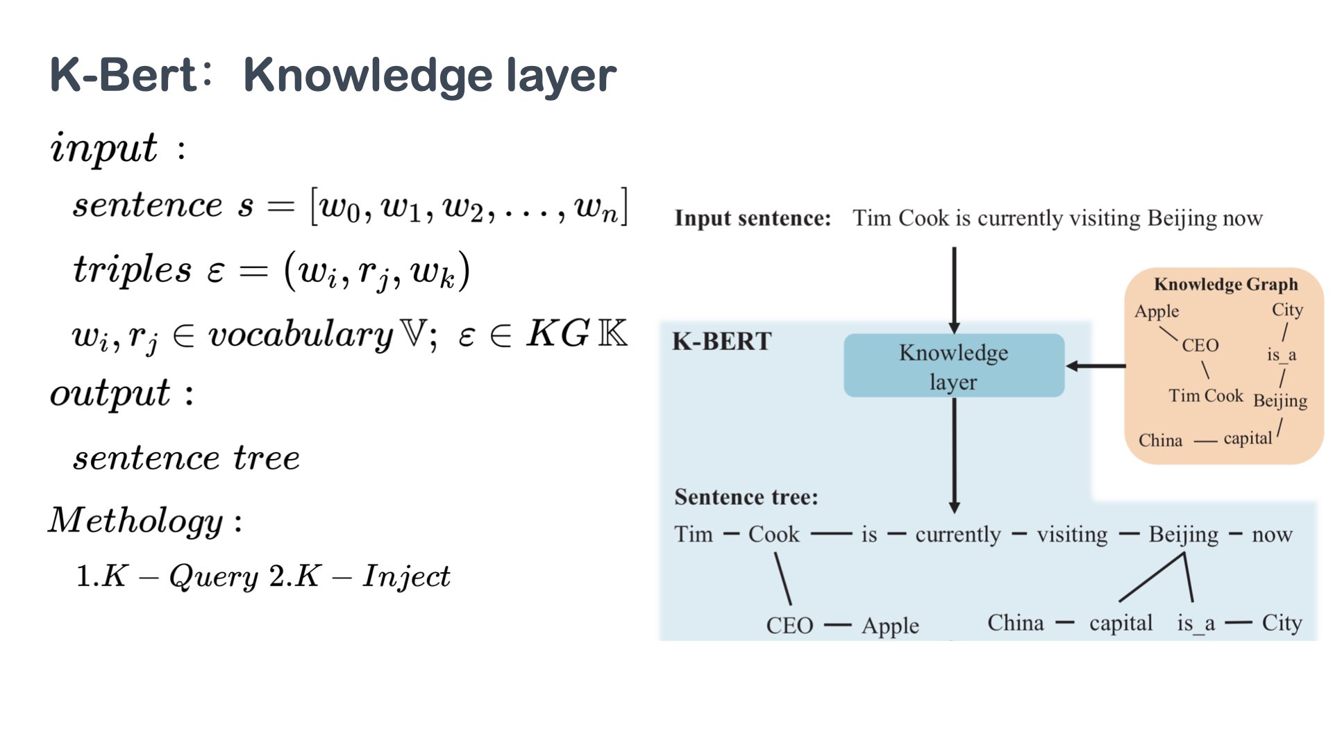 Keynote: K-BERT - Enabling Language Representation with Knowledge Graph - Jᥱffr᧐.io