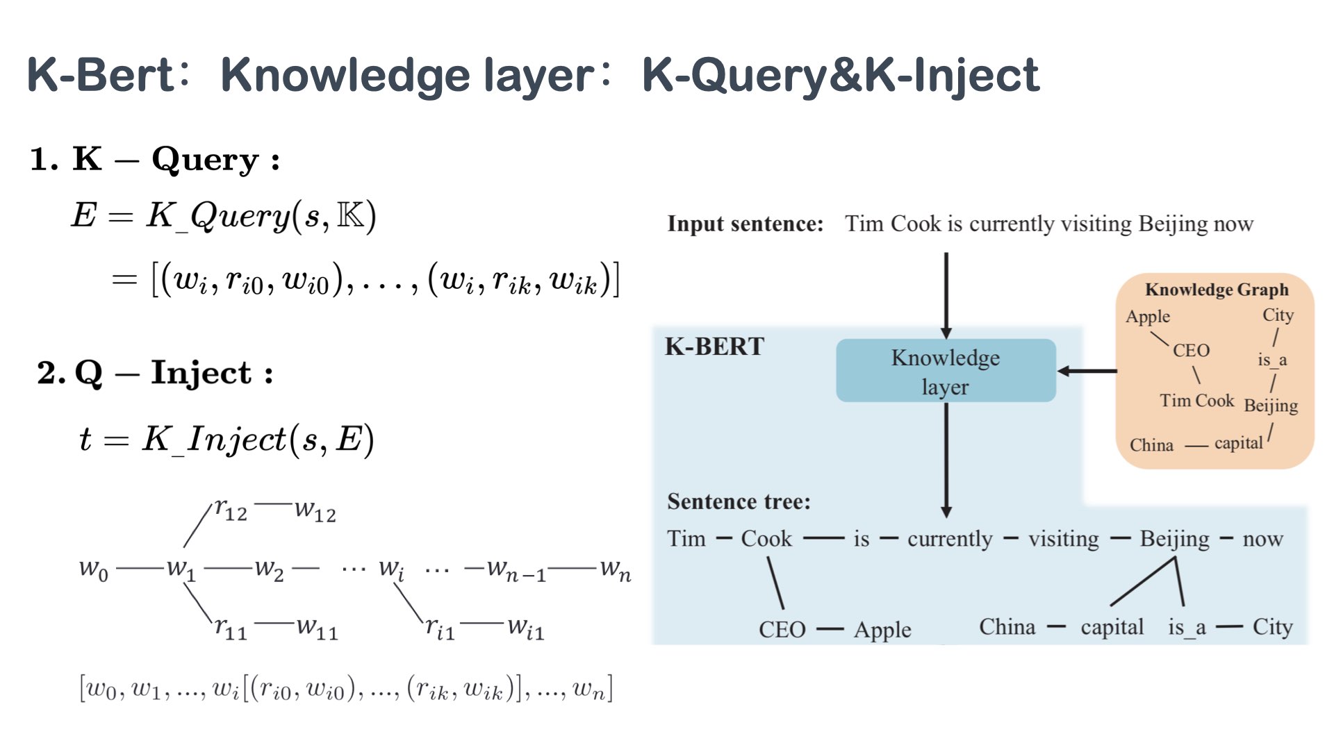 Keynote: K-BERT - Enabling Language Representation with Knowledge Graph - Jᥱffr᧐.io