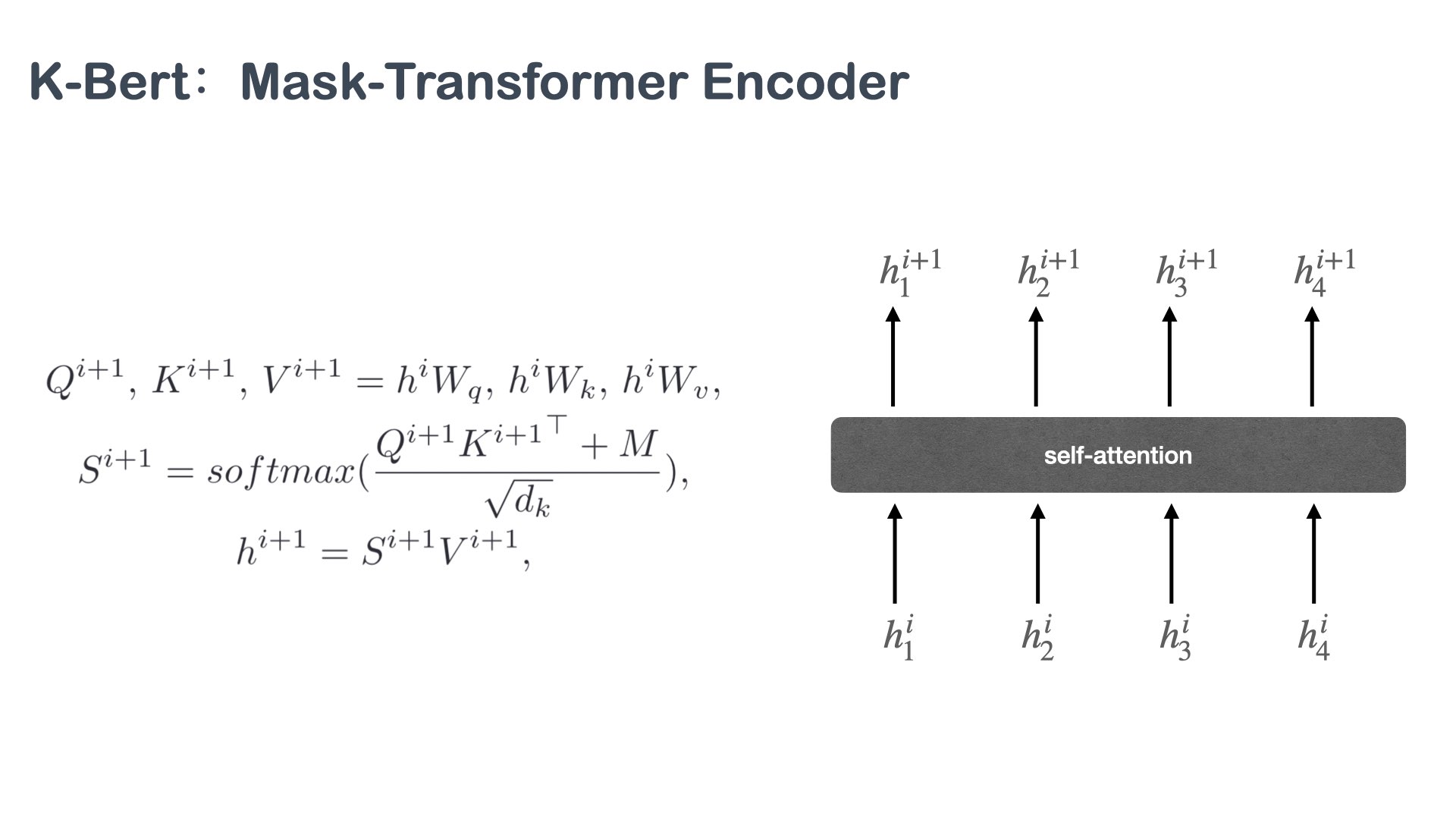 Keynote: K-BERT - Enabling Language Representation with Knowledge Graph - Jᥱffr᧐.io