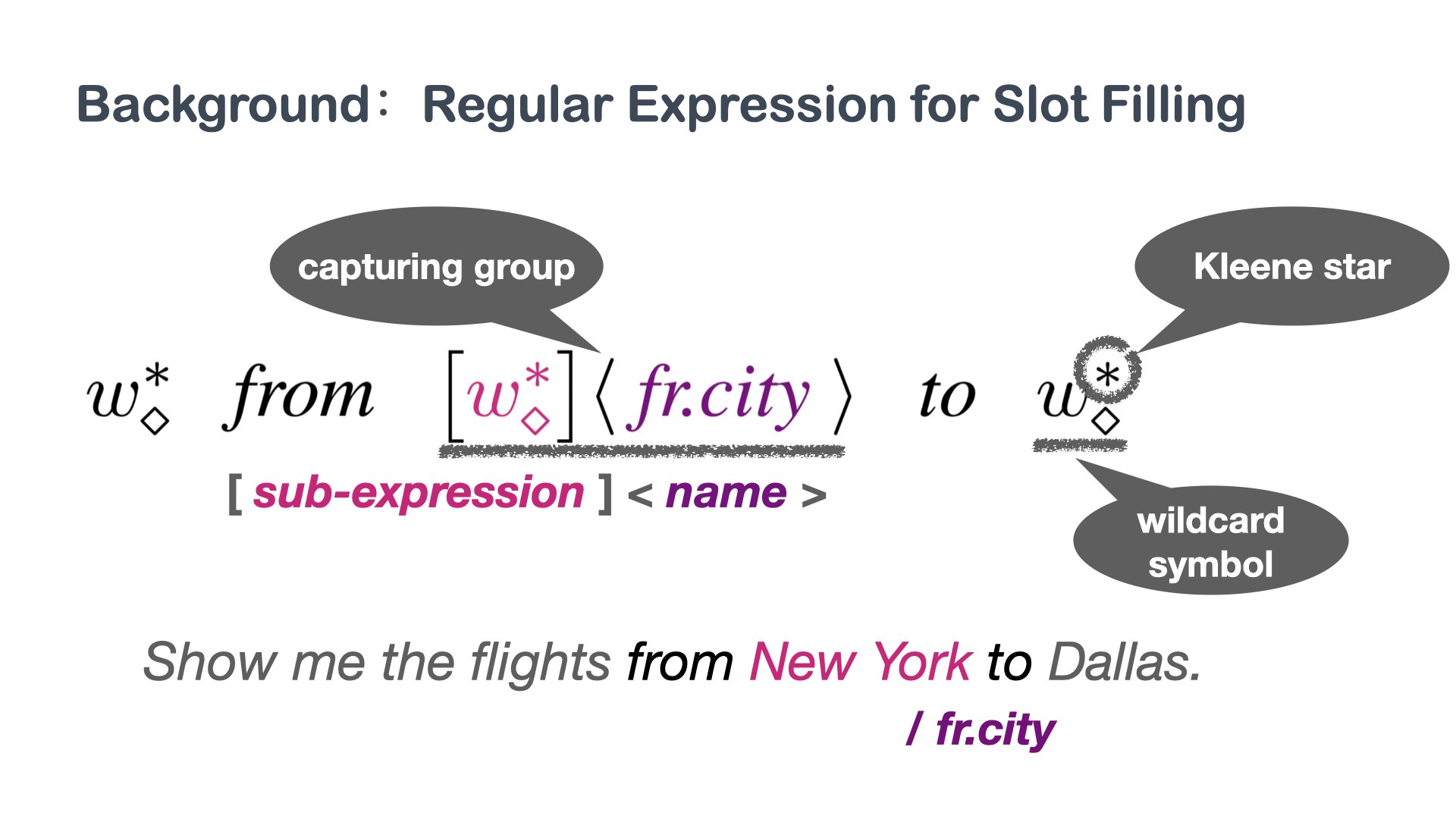 Keynote: Neuralizing Regular Expressions for Slot Filling - Jᥱffr᧐.io